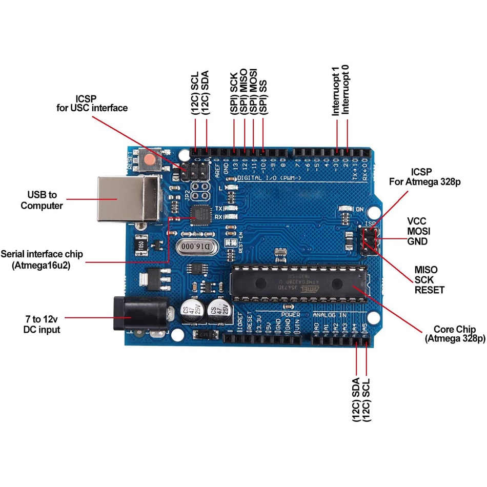 Board UNO R3 compatible con Arduino - Guatemala