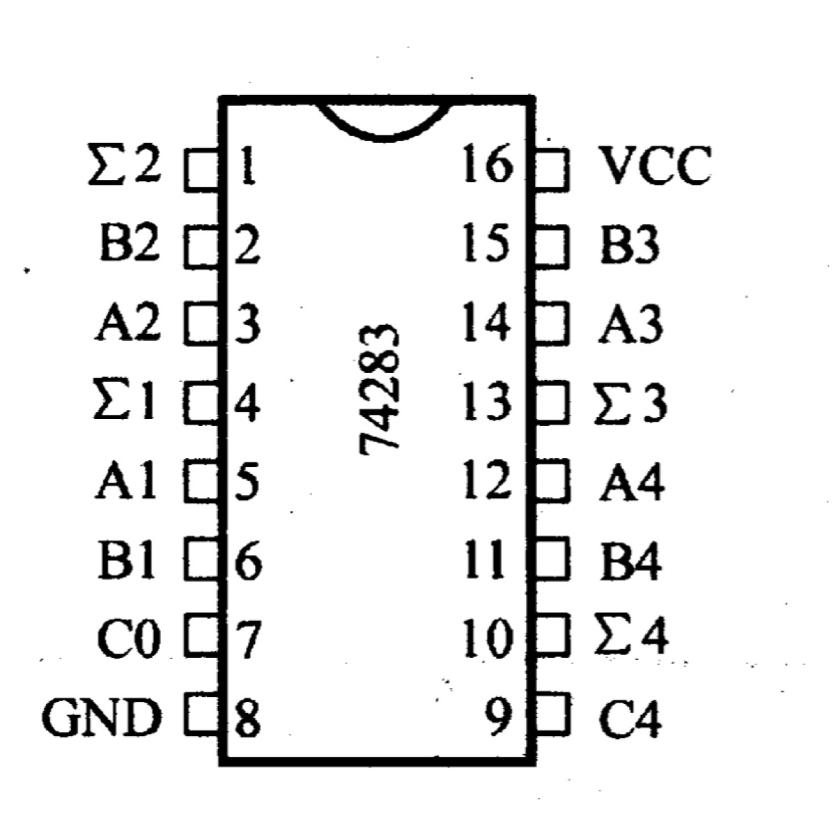 Sumador Binario SN74LS283N - Guatemala
