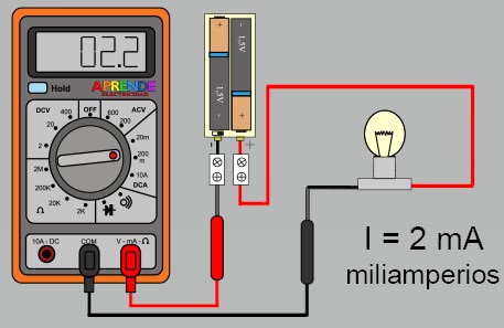 Corriente eléctrica